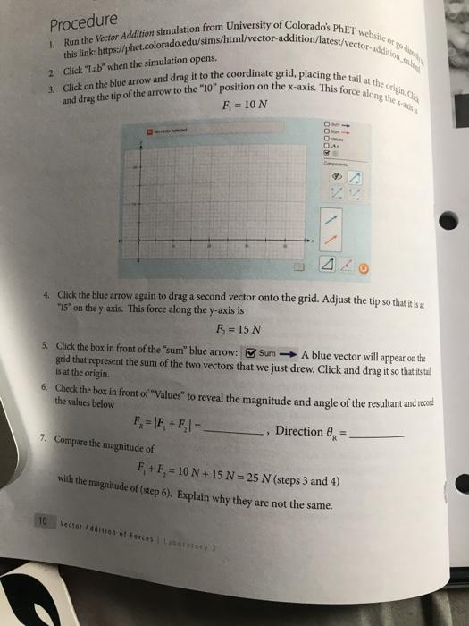 Solved 1. Run the Vector Addition simulation from University | Chegg.com