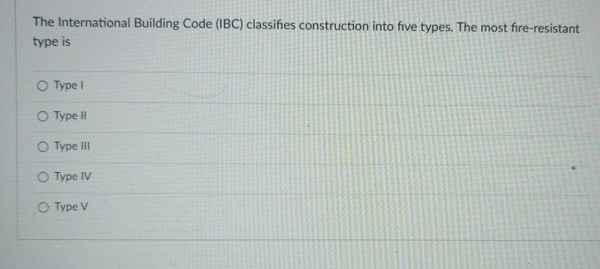 Solved The International Building Code (IBC) classifies | Chegg.com