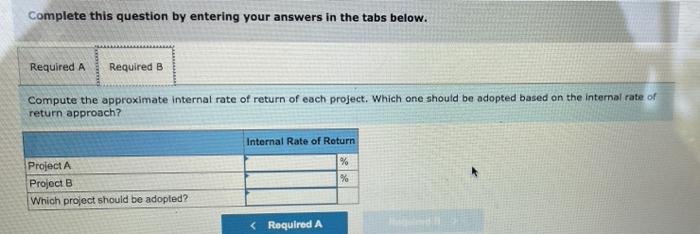 Solved Problem 10-19A (Algo) Using net present value and | Chegg.com