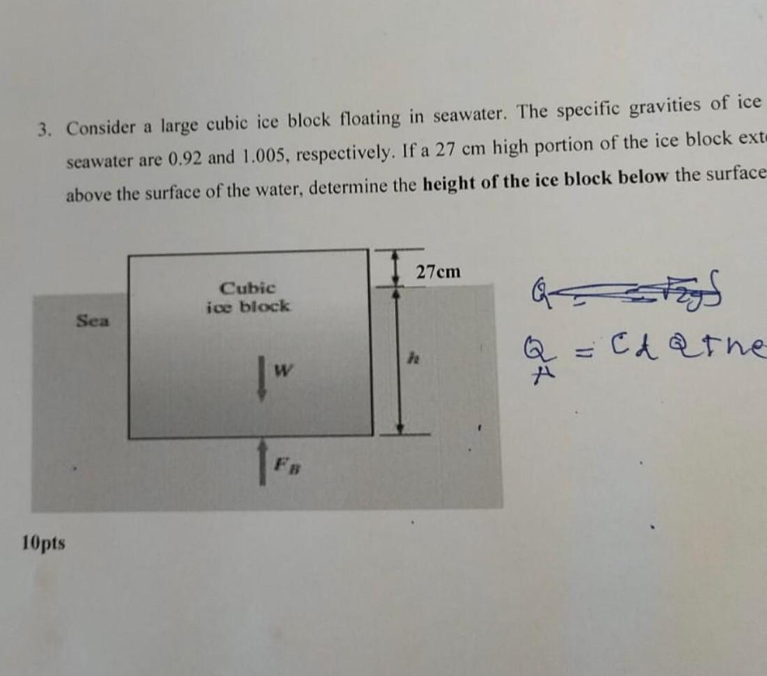 Solved 3. Consider a large cubic ice block floating in | Chegg.com Solved 3. Consider a large cubic ice block floating in | Chegg.com