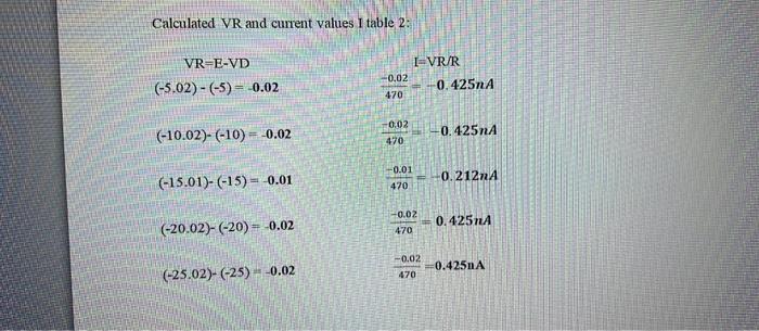 1. Calculate and record the current values I in Table | Chegg.com