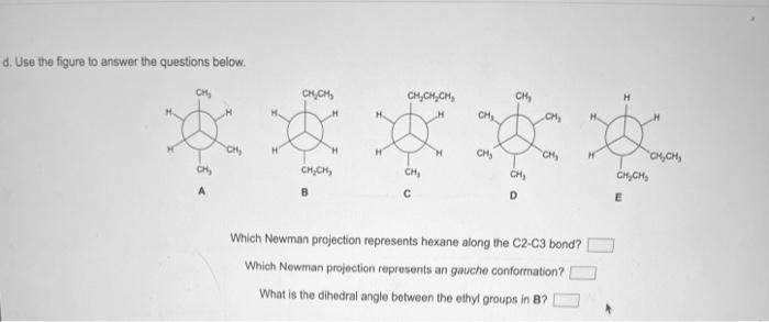 [Solved]: a. Draw Newman projections for each of the three