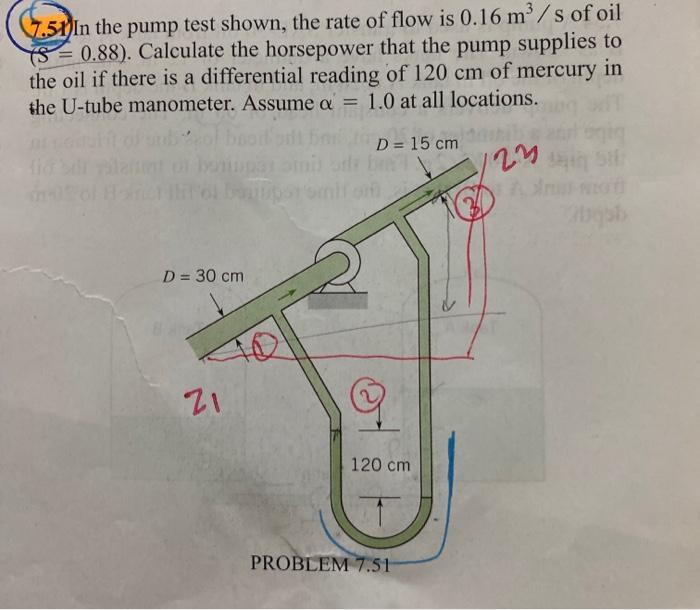 Solved 7.51) In the pump test shown, the rate of flow is | Chegg.com