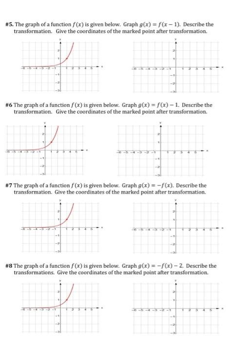 Solved #5. The graph of a function f(x) is given below. | Chegg.com
