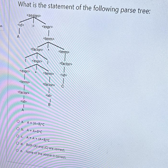 Solved What is the statement of the following parse tree: a. | Chegg.com Solved What is the statement of the following parse tree: a. | Chegg.com