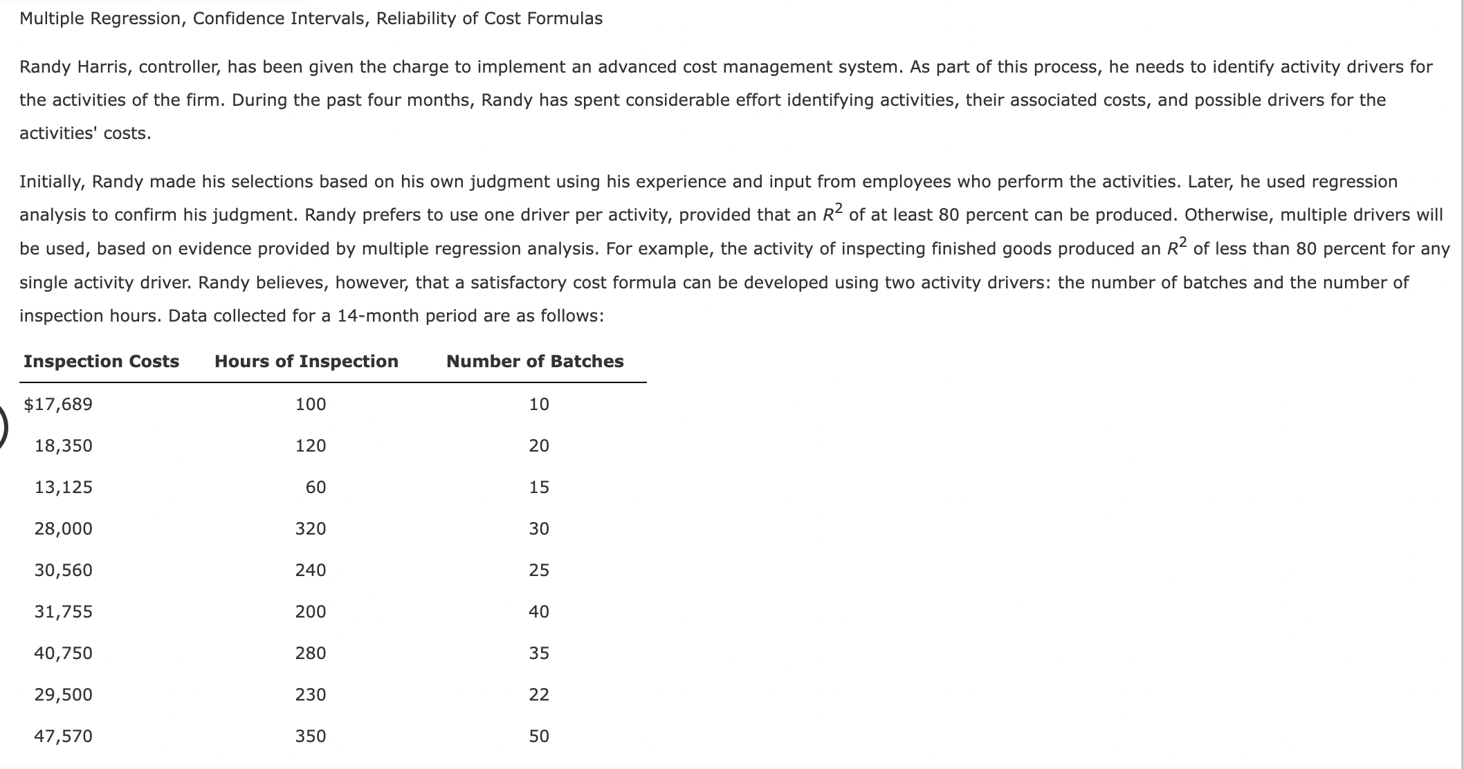 Solved Multiple Regression, Confidence Intervals, | Chegg.com