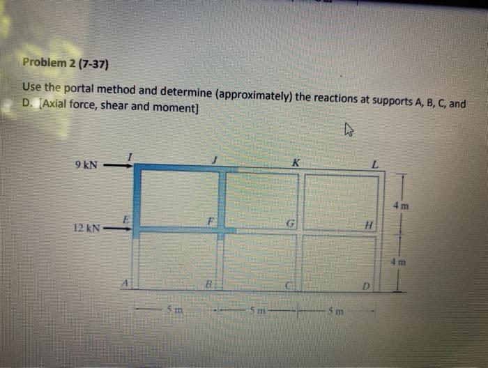 Solved Problem 2 (7-37) Use the portal method and determine | Chegg.com