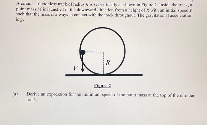 Solved A circular frictionless track of radius R is set | Chegg.com