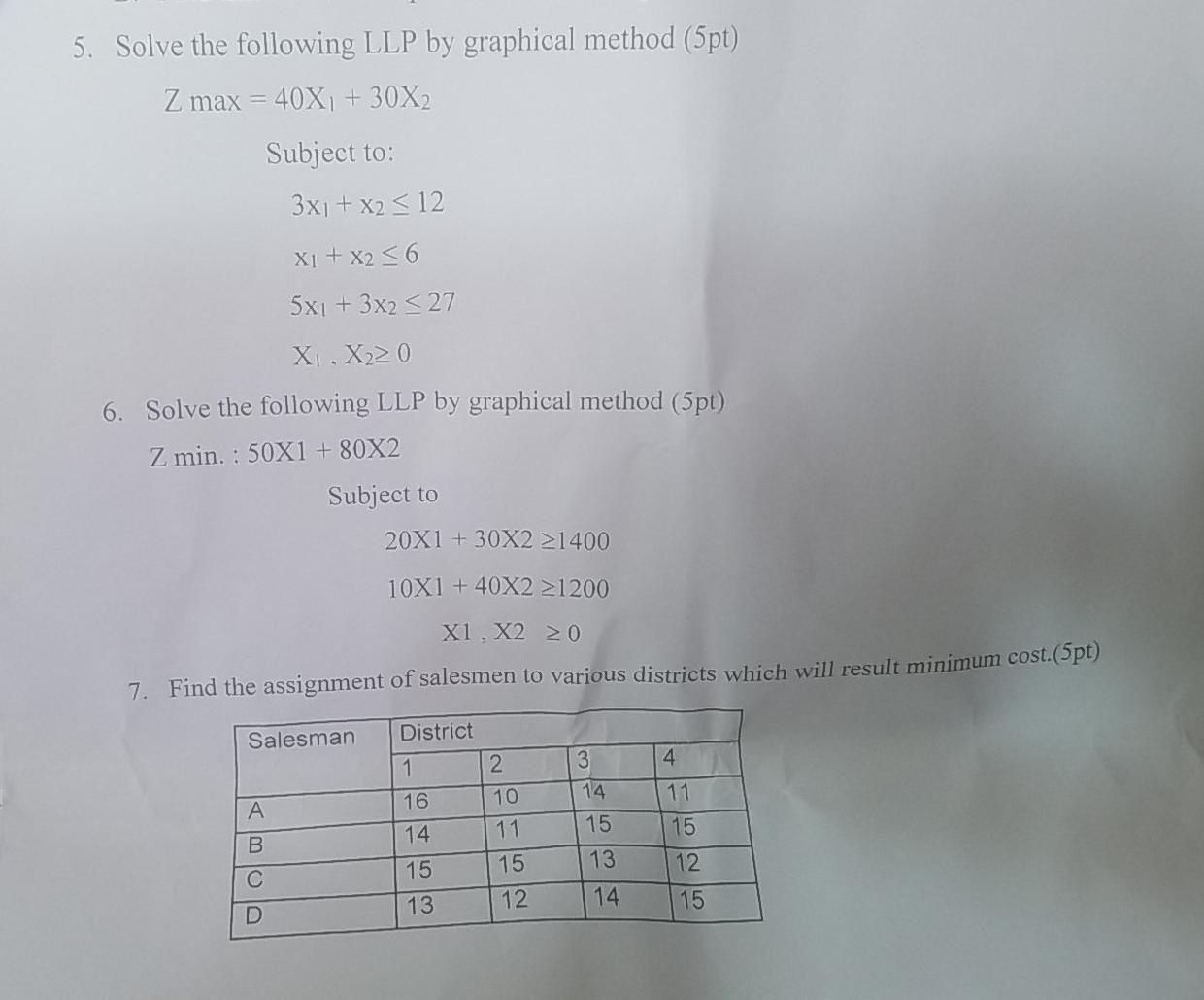 Solved 5. Solve the following LLP by graphical method (5pt) | Chegg.com