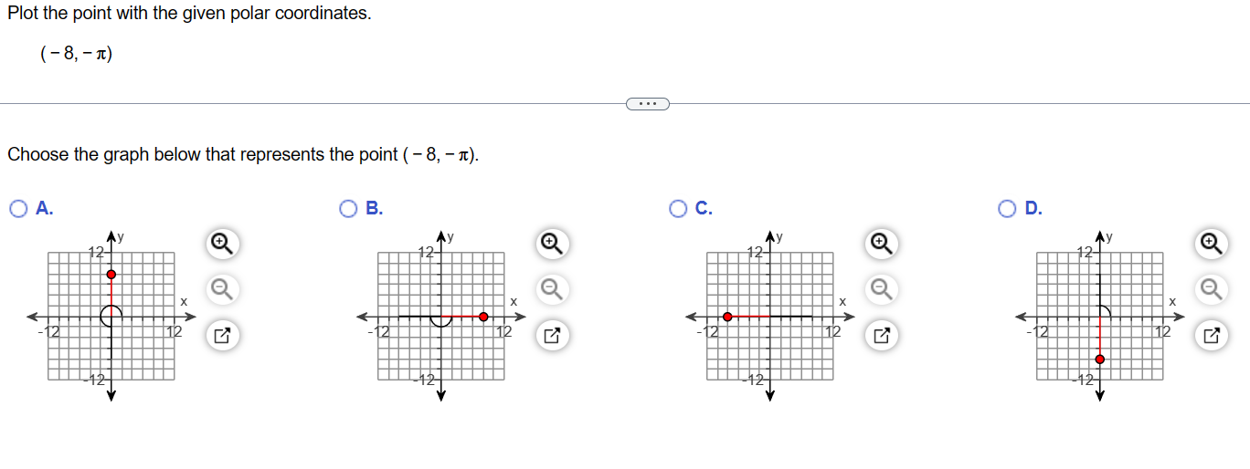 Solved Plot the point with the given polar | Chegg.com