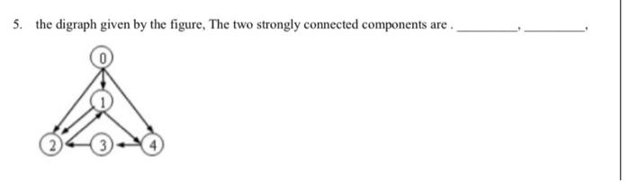 Solved 5. the digraph given by the figure, The two strongly | Chegg.com
