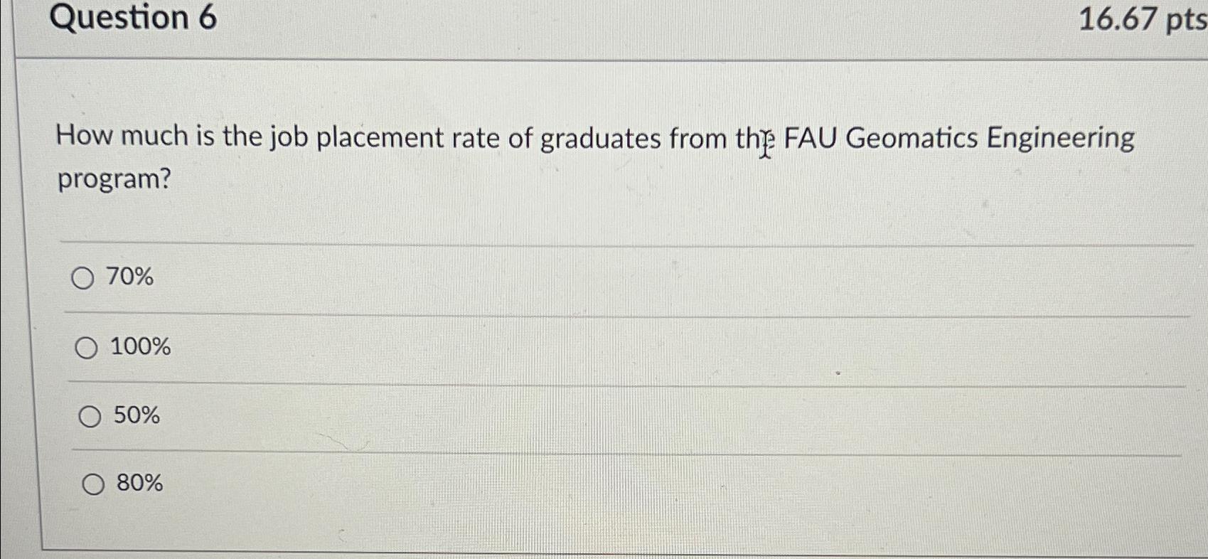 Solved Question 616.67ptsHow much is the job placement rate | Chegg.com