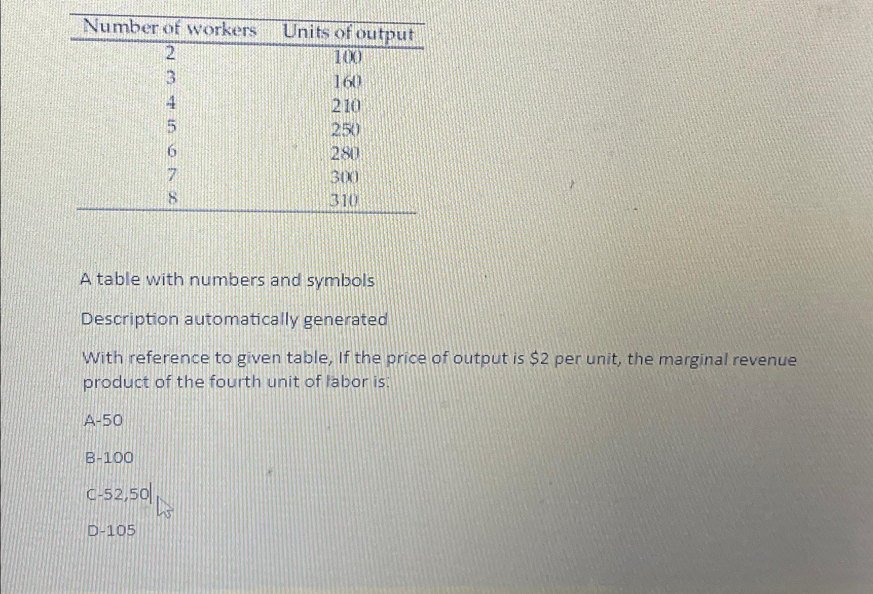 Solved \table[[Number of workers,Units of | Chegg.com
