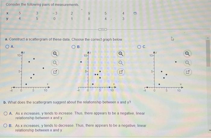 Solved Consider the following pairs of measurements | Chegg.com