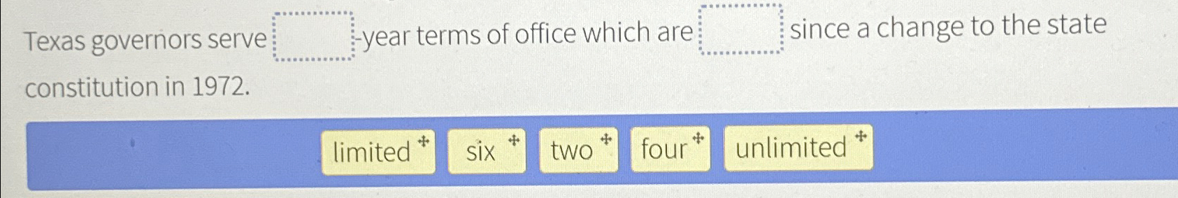 Solved Texas governors sere___year terms of office which | Chegg.com