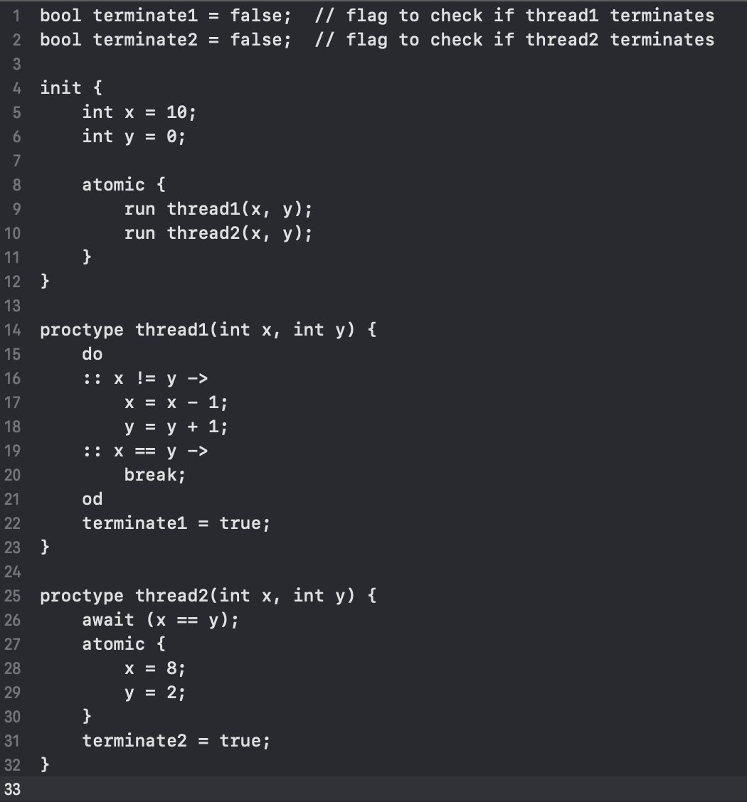 Solved How can I fix this error?spin: model.pml:14, ﻿Error: | Chegg.com