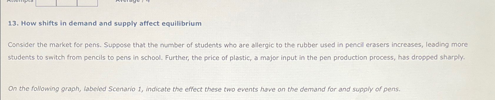 Solved How shifts in demand and supply affect | Chegg.com