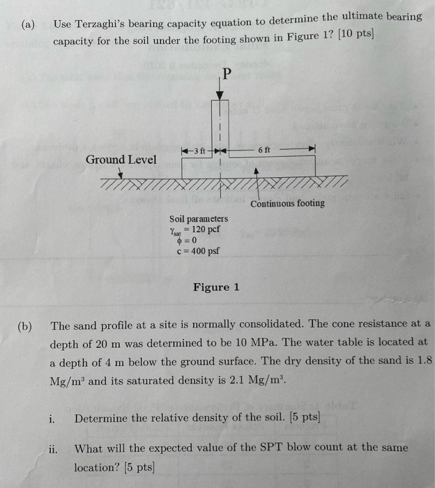 Solved (a) Use Terzaghi's bearing capacity equation to | Chegg.com