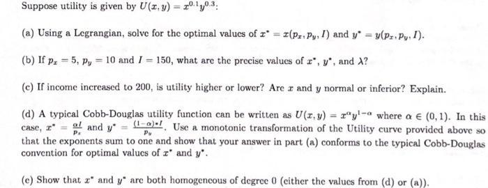 Solved Suppose utility is given by U(x,y)=x0.1y0.3 : (a) | Chegg.com