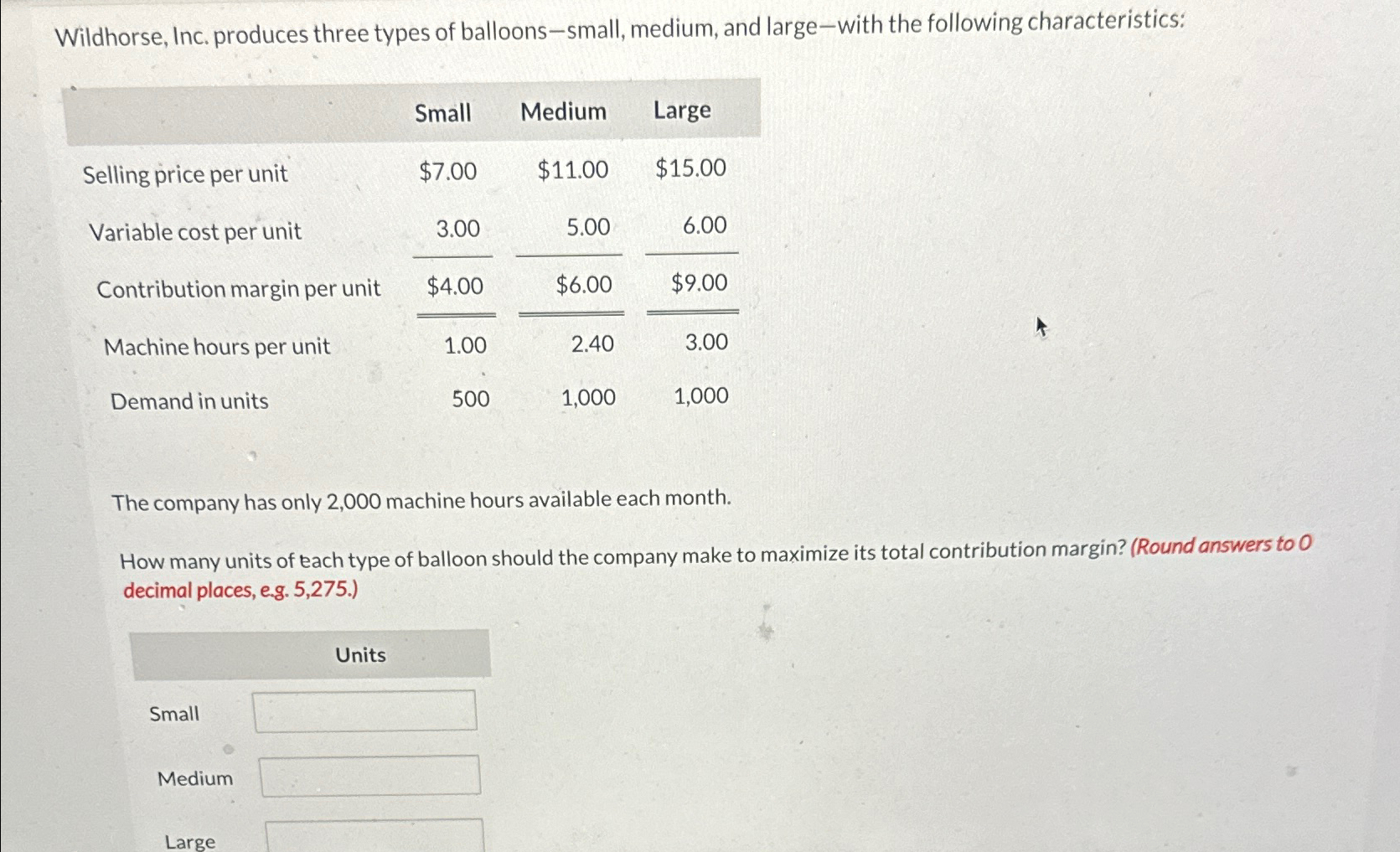 Solved Wildhorse, Inc. produces three types of | Chegg.com