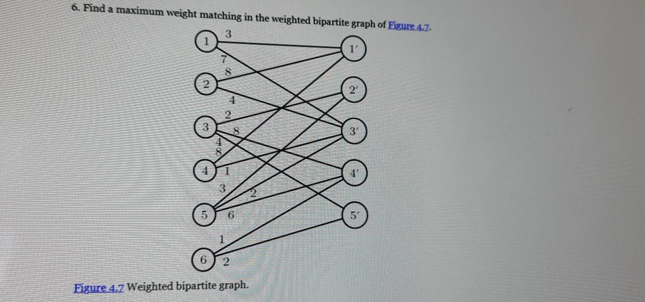 Solved 6. Find a maximum weight matching in the weighted | Chegg.com
