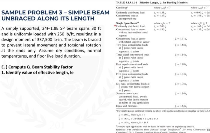 Solved SAMPLE PROBLEM 3 - SIMPLE BEAM UNBRACED ALONG ITS | Chegg.com