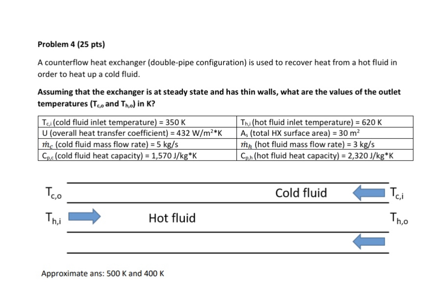 Solved Problem 4 (25 ﻿pts)A counterflow heat exchanger | Chegg.com