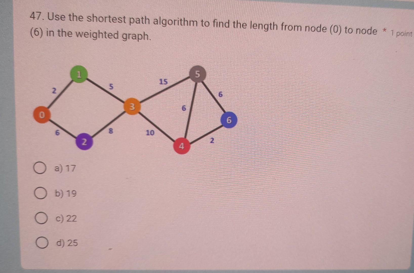 Solved 47 Use The Shortest Path Algorithm To Find The Chegg