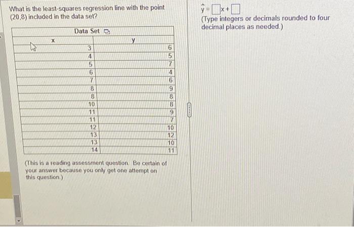 Solved What is the least-squares regression line with the | Chegg.com