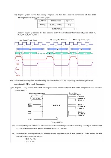 (a) Figure Q4(a) shows the timing diagram for the | Chegg.com