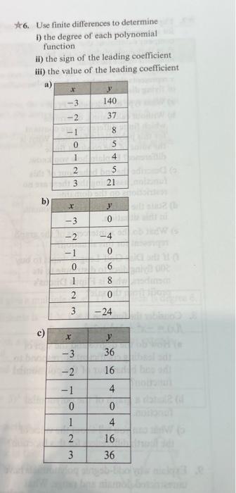 Solved स 6 Use Finite Differences To Determine I The