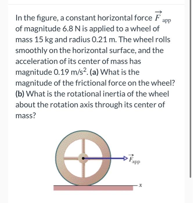 Solved In the figure, a constant horizontal force F app of | Chegg.com