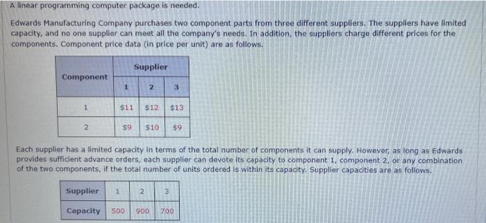 Solved A linear programming computer package is needed. | Chegg.com