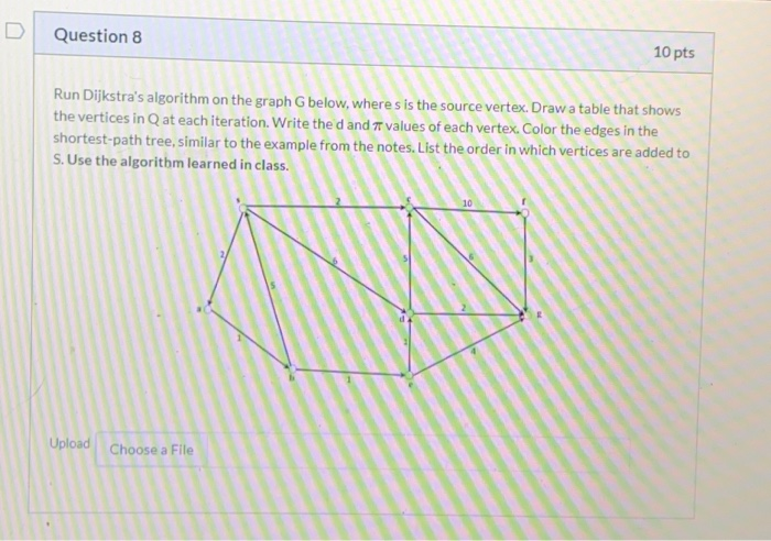 Solved Question 8 10 pts Run Dijkstra's algorithm on the | Chegg.com Solved Question 8 10 pts Run Dijkstra's algorithm on the | Chegg.com