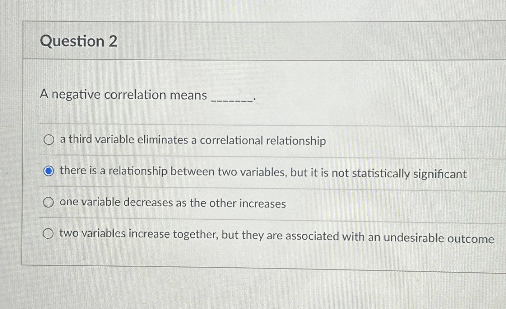 Solved Question 2A negative correlation meansa third | Chegg.com