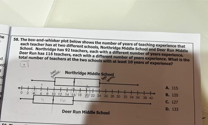 Solved 58. The box-and-whisker plot below shows the number | Chegg.com
