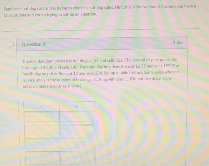 Solved Sam has a hot dog cart and is trying to chart his hot | Chegg.com