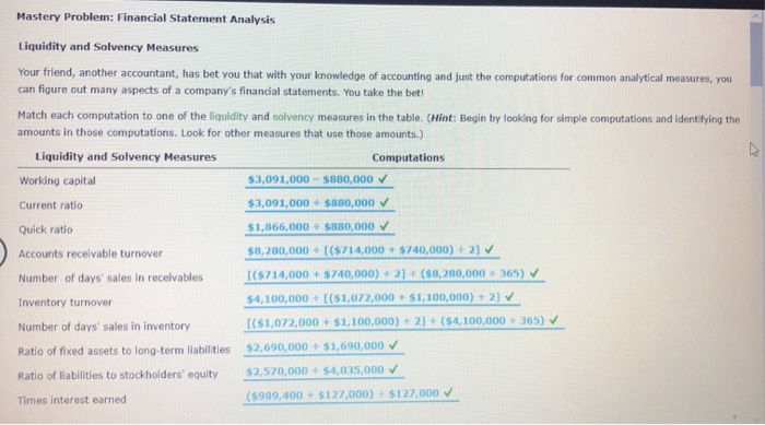 Mastery Problem: Financial Statement Analysis | Chegg.com