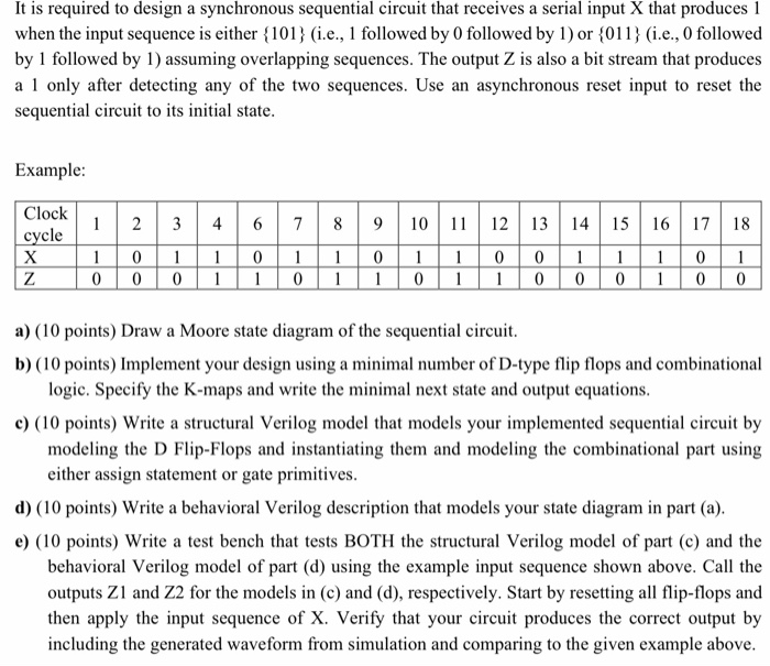 It is required to design a synchronous sequential | Chegg.com