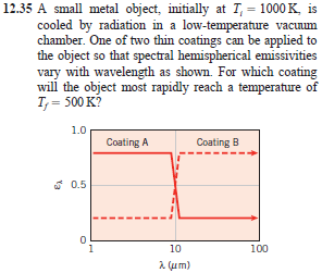 Solved A small metal object, initially at Ti = 1000 K. is | Chegg.com