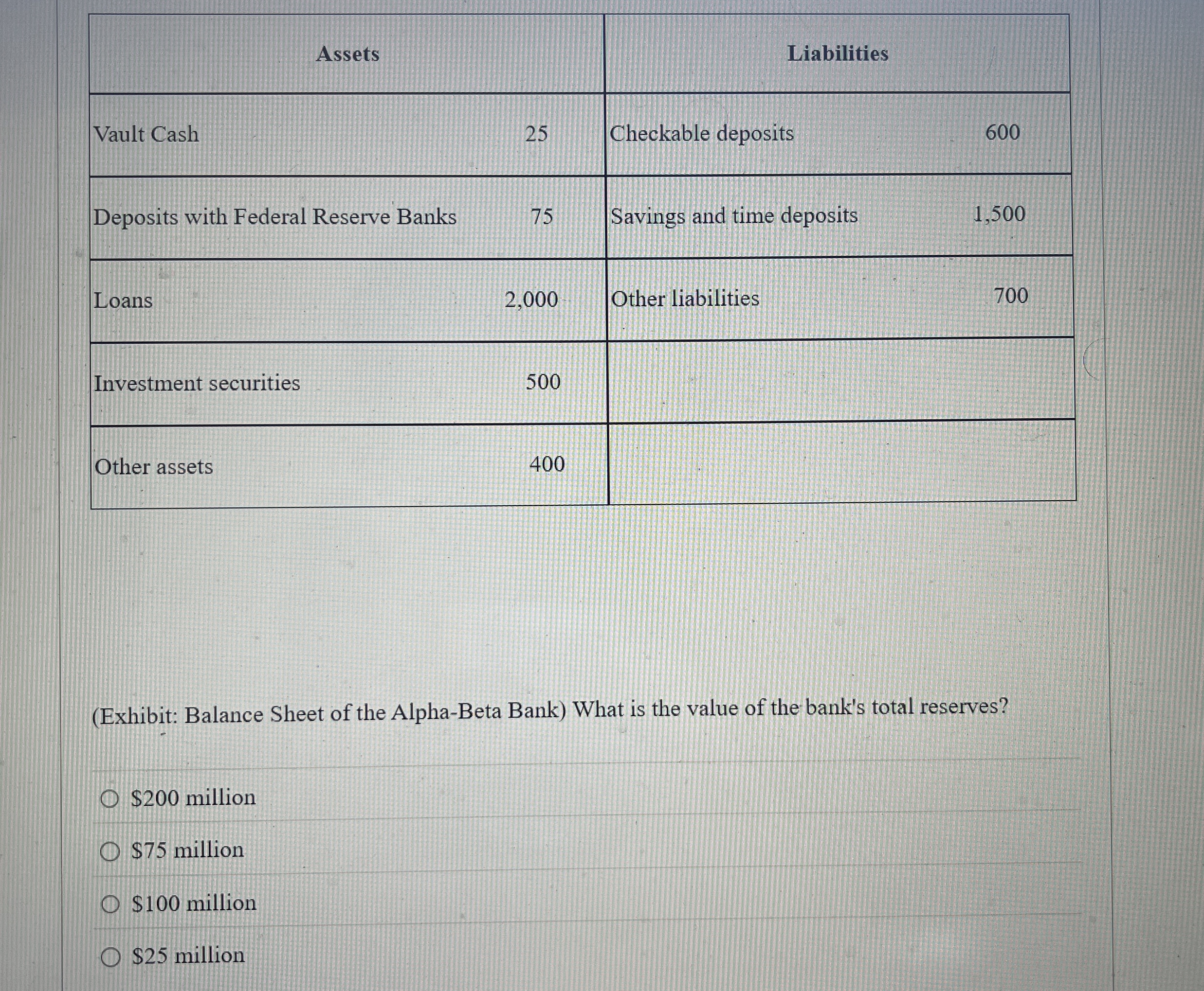 Solved \table[[,Assets,Liabilities,],[Vault | Chegg.com