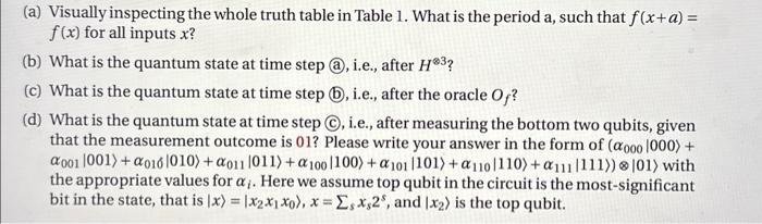 Solved In Simon's algorithm, we are given a "periodic", | Chegg.com