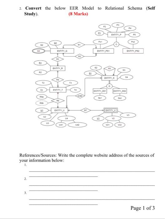 Solved 2. Convert the below EER Model to Relational Schema | Chegg.com