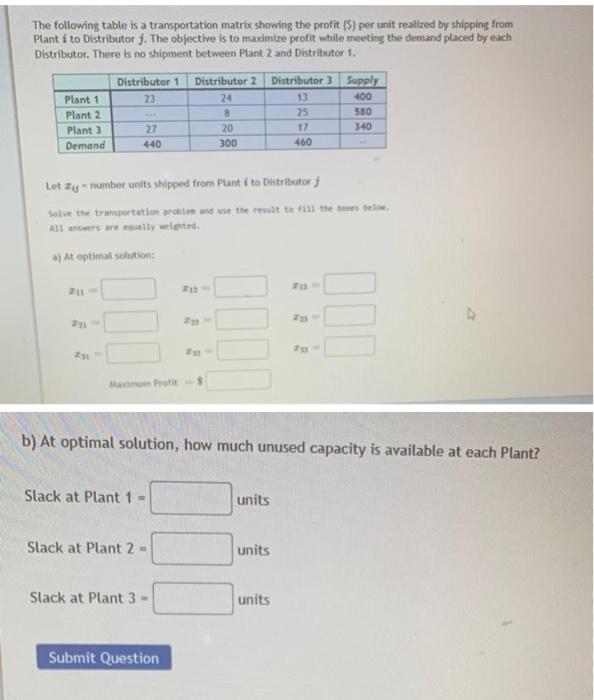 Solved The following table is a transportation matrix | Chegg.com
