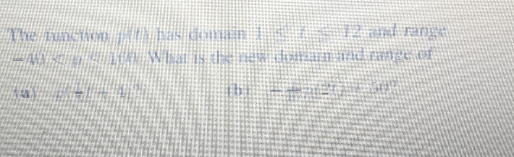Solved The function () has domain 1