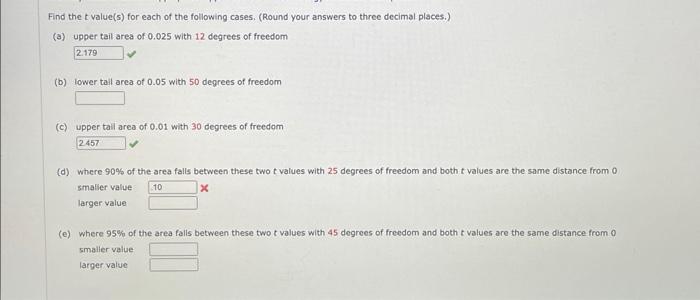 Solved Find the t value(s) for each of the following cases. | Chegg.com