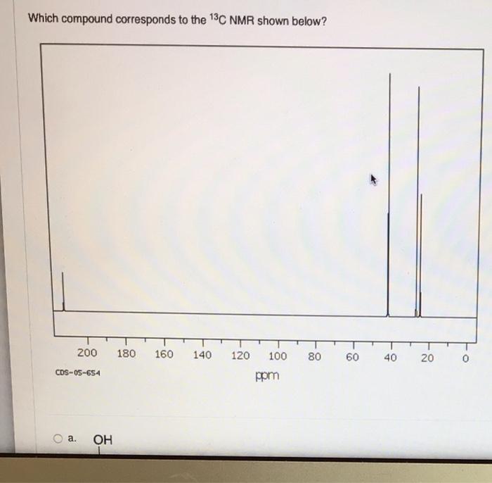 Solved Which compound corresponds to the 13C NMR shown | Chegg.com