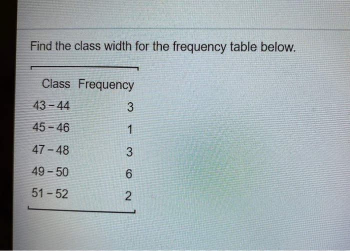 Solved Find The Class Width For The Frequency Table Below Chegg