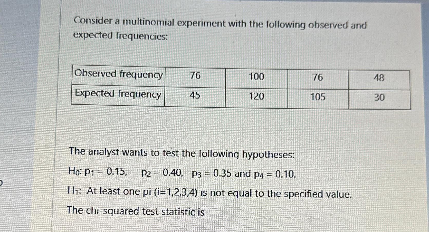 Solved Consider a multinomial experiment with the following | Chegg.com