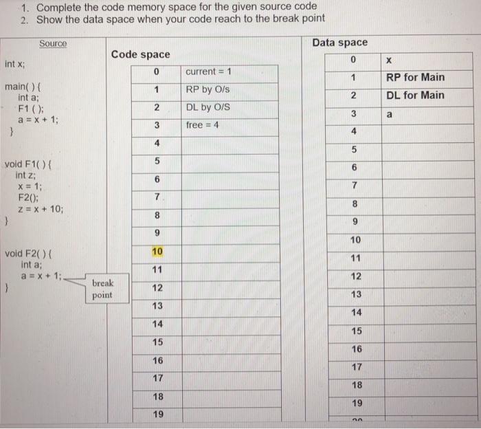 1. Complete the code memory space for the given | Chegg.com